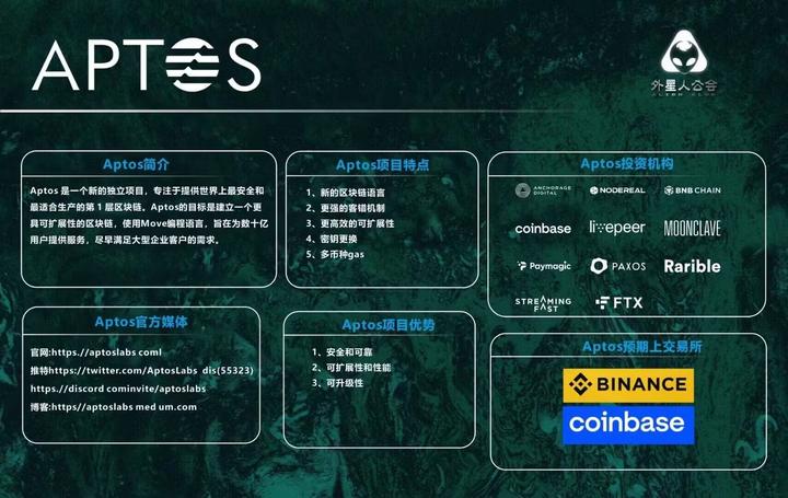 Aptos和Sui作为两条高性能公链，是否能超越SOL？ - 知乎