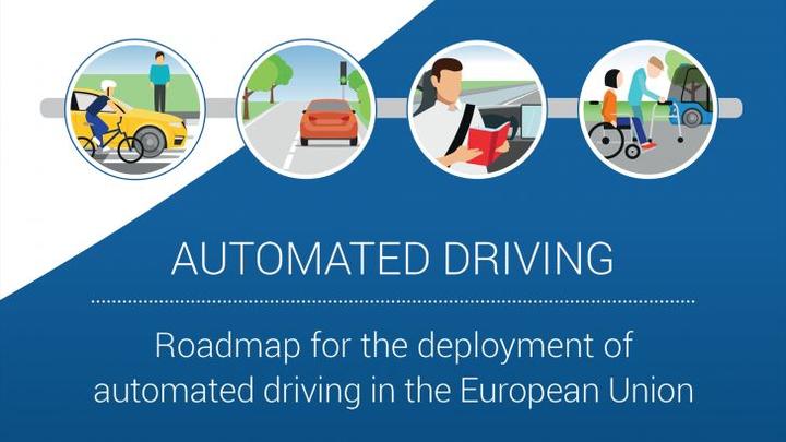 全球自动驾驶技术路线：以欧洲ERTRAC Roadmap为例 - 知乎