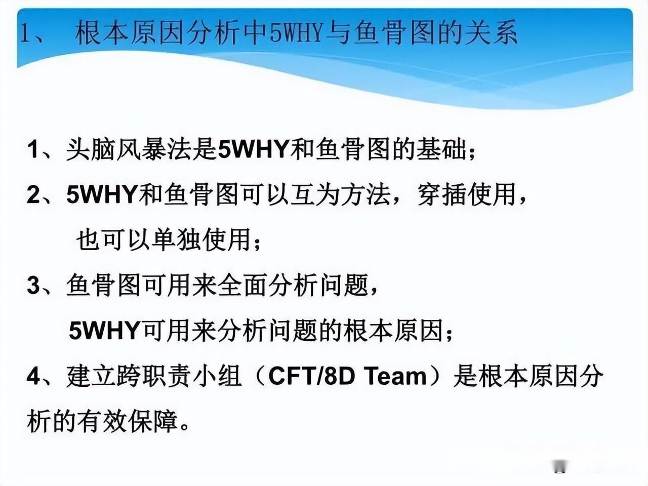转发：8D根本原因分析之5WHY与鱼骨图培训教材-完整版PPT - 知乎