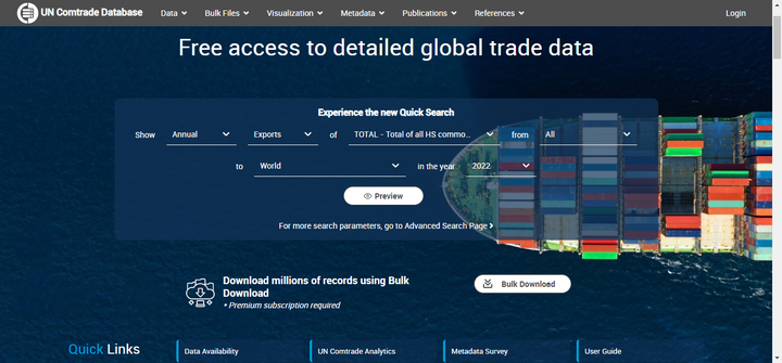 联合国贸易数据在线查询Free access to detailed global trade data - 知乎