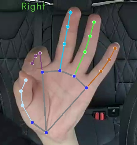Paper Reading：RGB-based 3D Hand Pose Estimation via Privileged Learning with Depth Images - 知乎