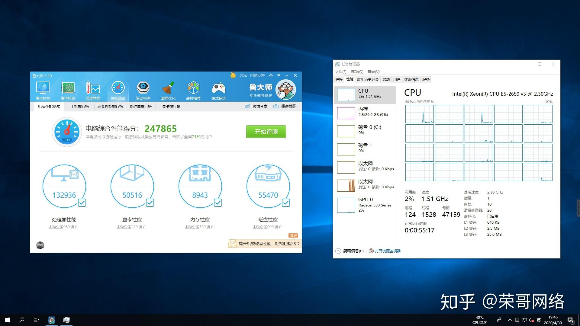 高性能=高功耗？C612平台功耗测评 - 知乎