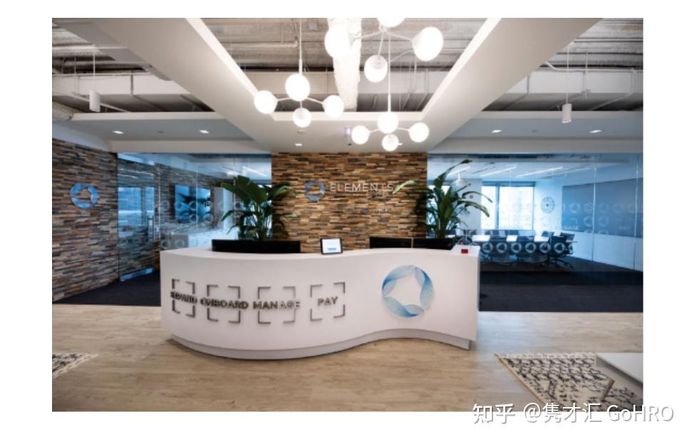 Atlas的全球EOR业务——和她的千禧一代CEO - 知乎