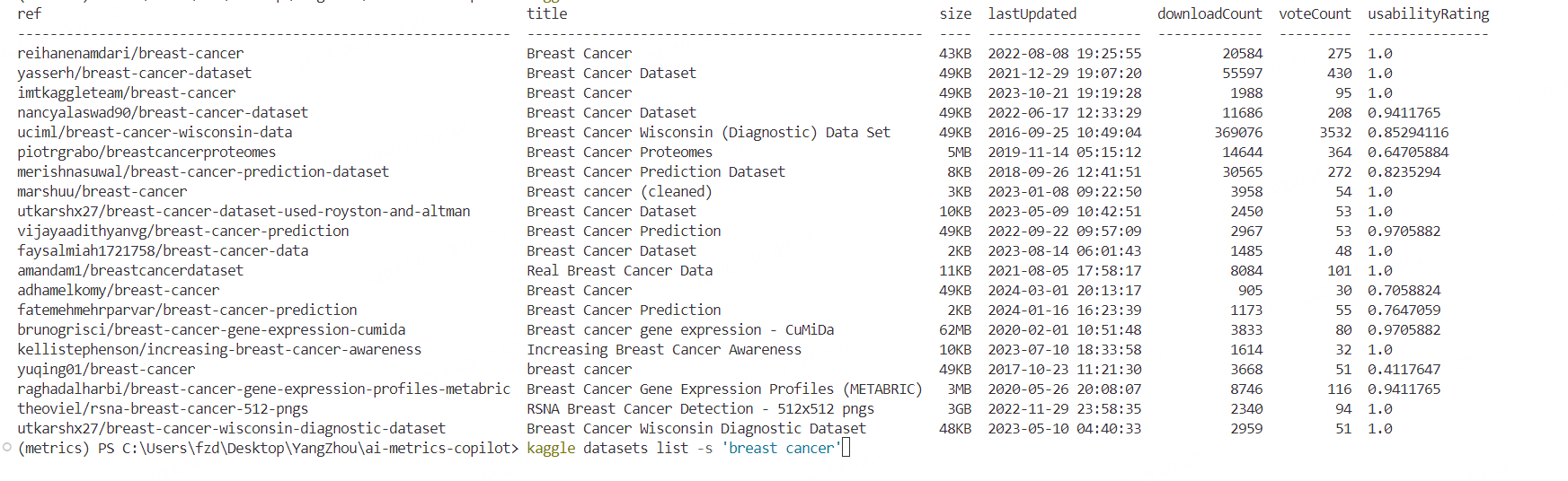 如何python编程，才能在kaggle上连续下载被搜索到的一页接一页的数据集？ - 知乎