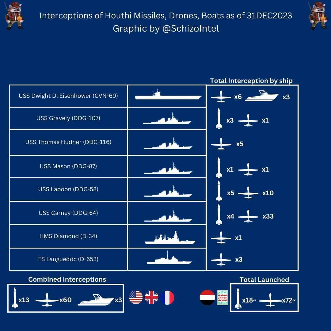 英国皇家海军的45型导弹驱逐舰和052D导弹驱逐舰对比谁更强？ - 知乎