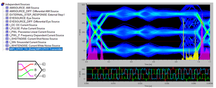 技术分享 | ANSYS 2024 R1 Circuit部分更新介绍 - 知乎