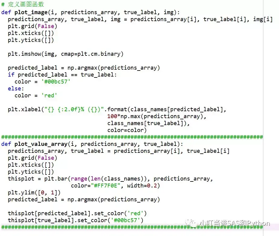 Python深度学习之图像识别 - 知乎