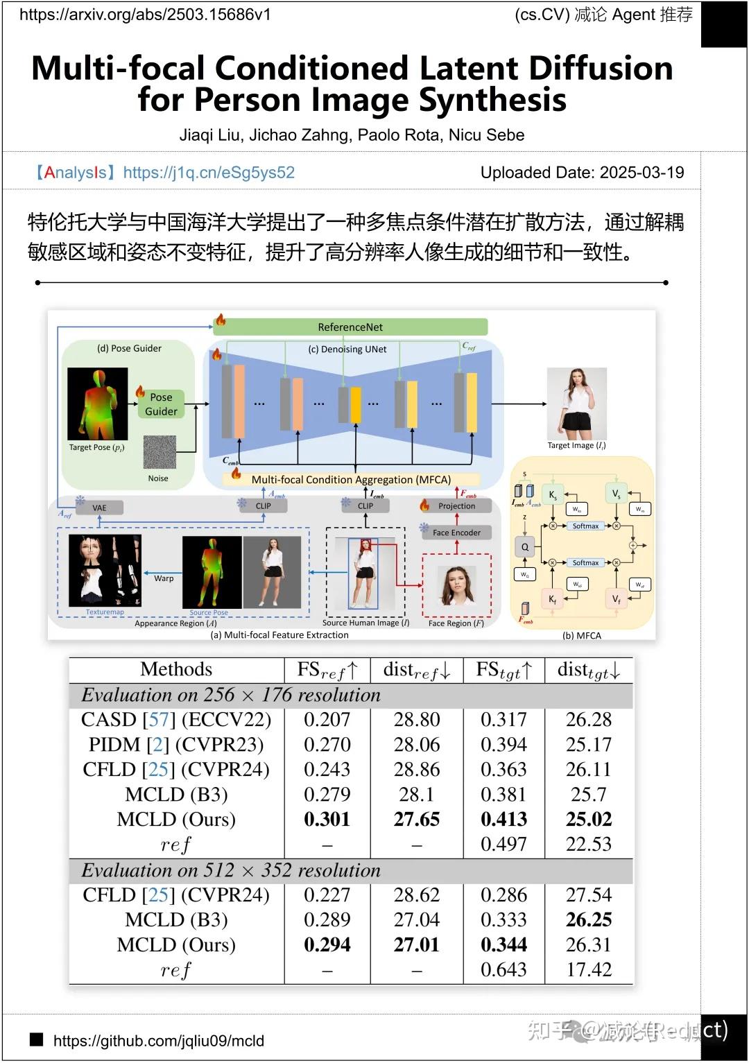【3.21-arXiv】斯坦福李飞飞团队发布高效3D物体生成方法！ - 知乎
