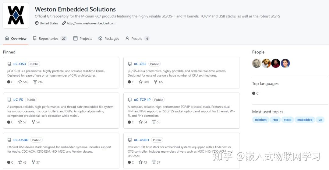 一文弄懂实时操作系统μC/OS和Micrium OS的区别 - 知乎