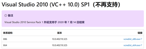 Windows缺失mfc100.dll的解决方法 - 知乎