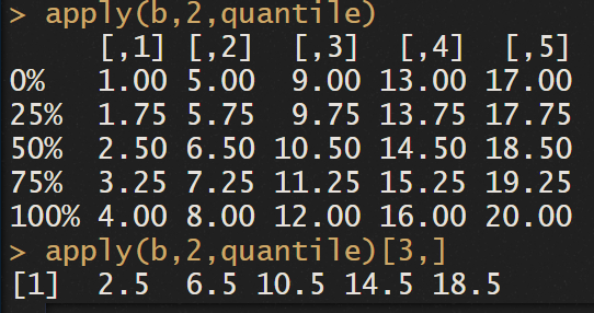 R获取数值向量的分位数值 - 知乎