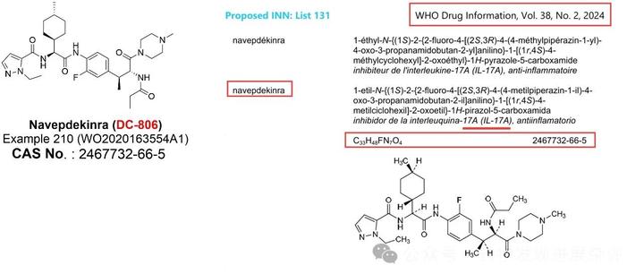 首个完成临床概念验证的口服小分子IL-17a抑制剂结构公开 - 知乎