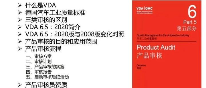 VDA6.5:2020产品审核培训教材PPT - 知乎