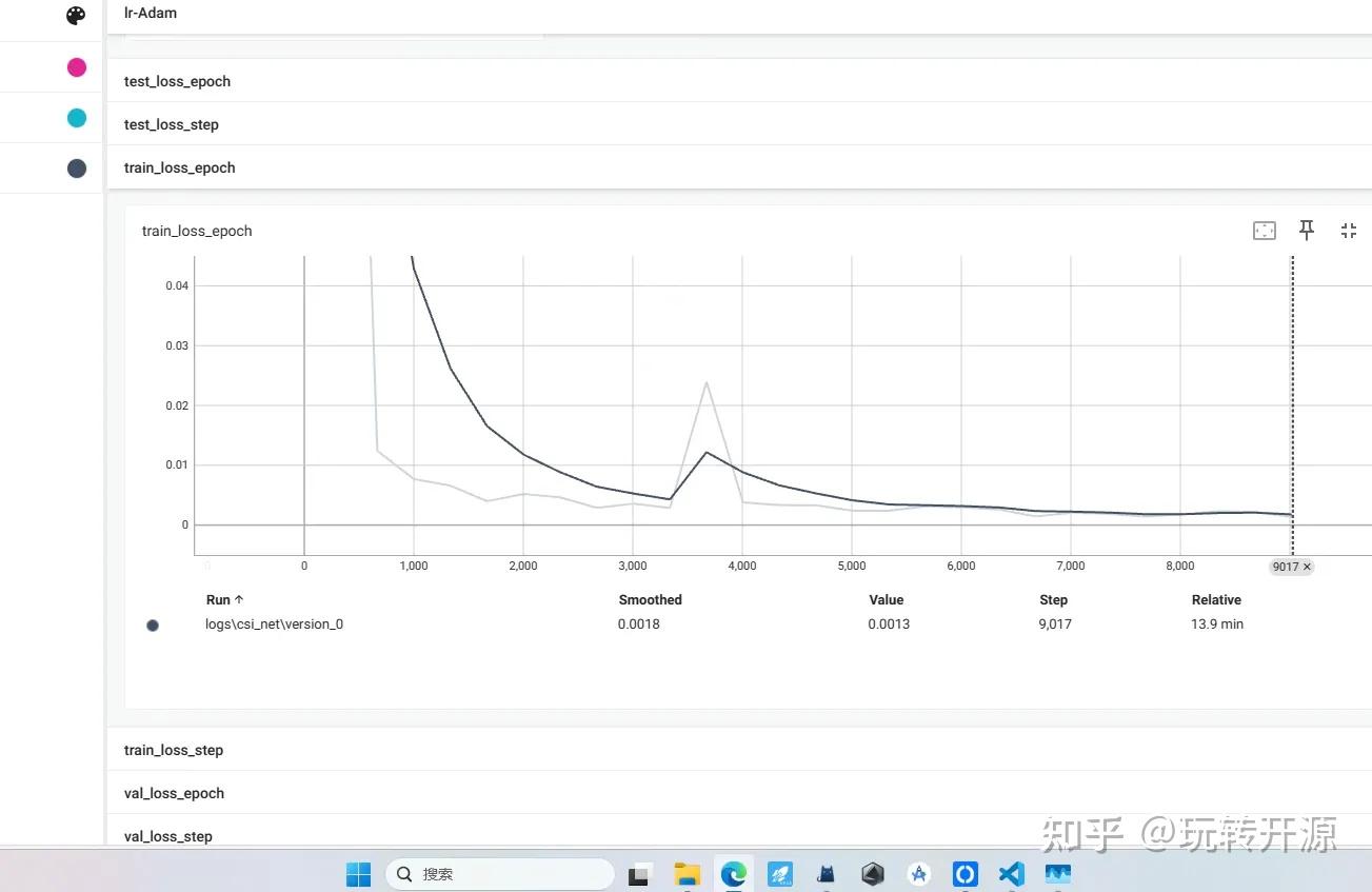 10款优质开源项目（GPS、定位修改、IP定位、地图开发） - 知乎