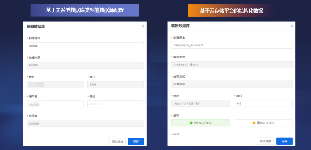 新品发布！AnyRobot Library 5可持续进化的运维知识库正式亮相 - 知乎
