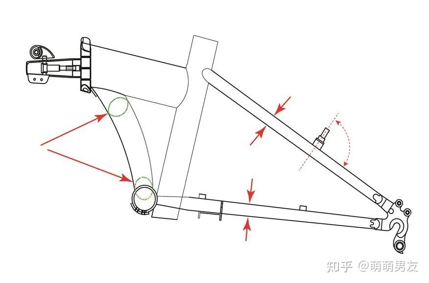 DAHON | 全新一代SP18，续写折叠车经典传奇 - 知乎