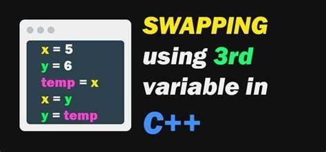 从交换两个值SWAP（a, b）浅谈代码优化 - 知乎