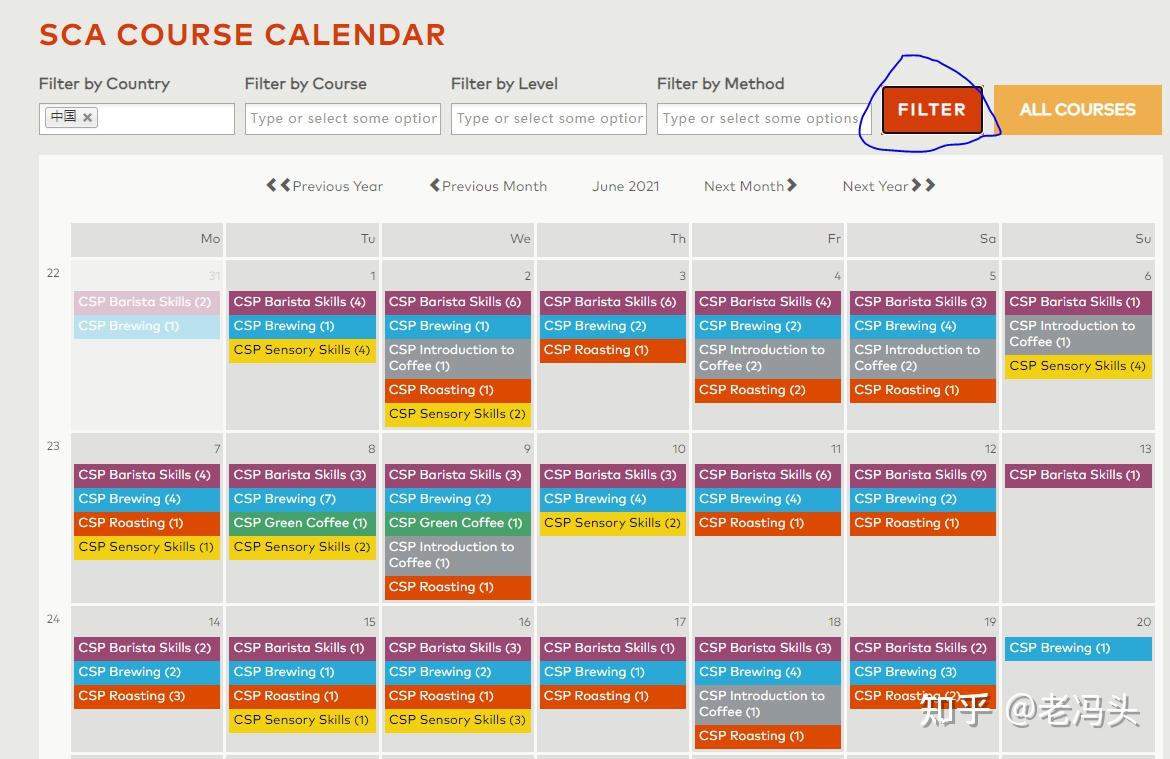 怎么才能考SCA? - 知乎