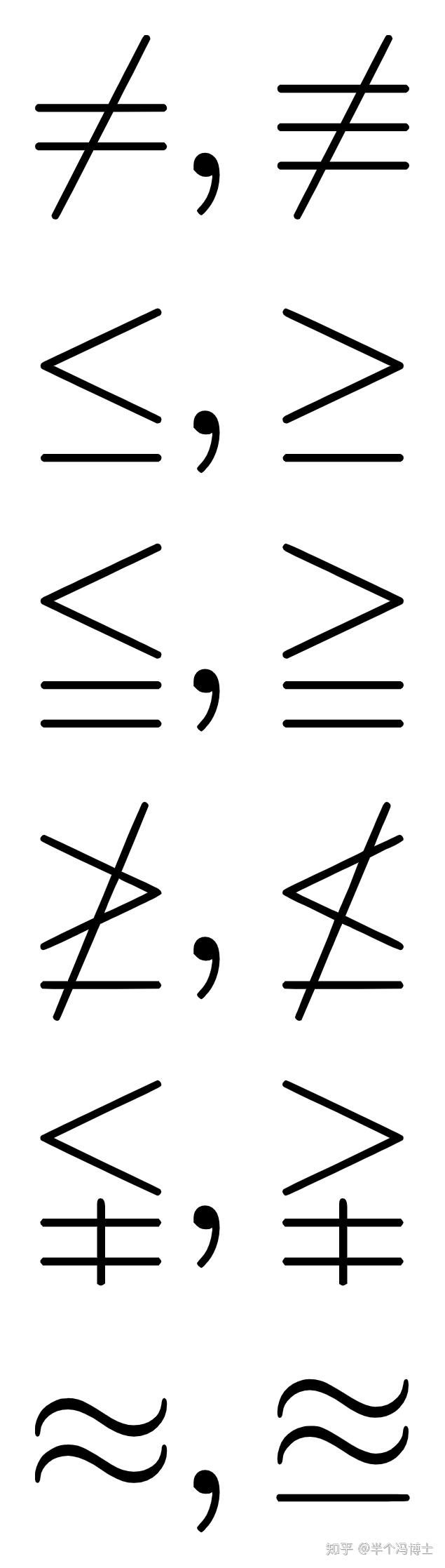 如何用LaTeX打出各种不等号？ - 知乎