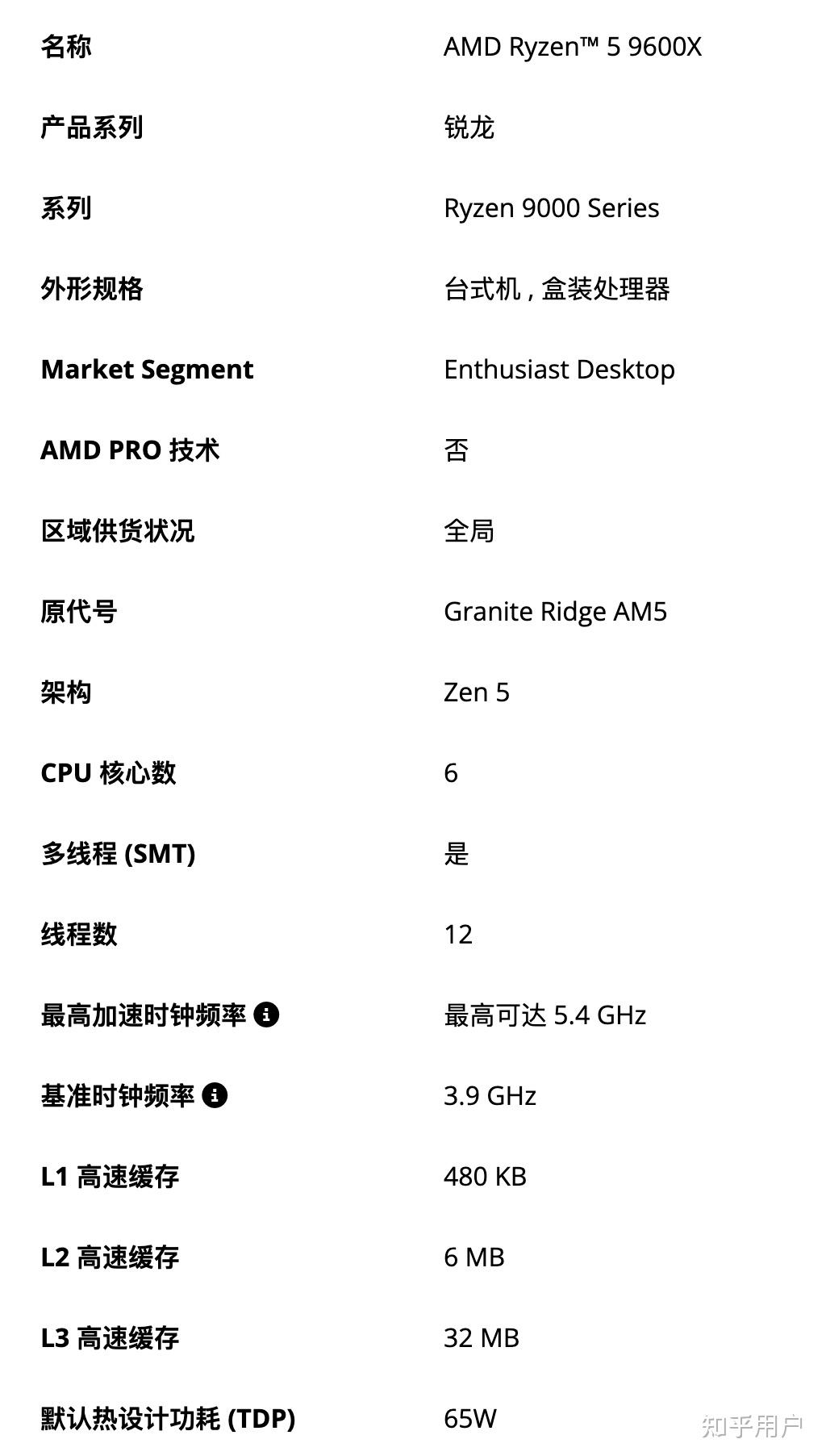 14600kf搭配4060ti，配2k180hz的屏，想问一下大神这套配置怎样，万分感谢？ - 知乎
