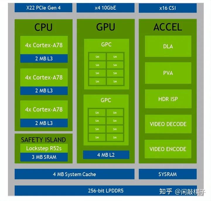 浅谈Verification/Validation - 知乎