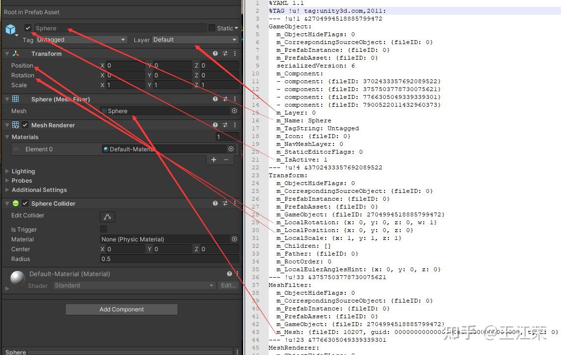 【Unity】Asset简介 - 知乎