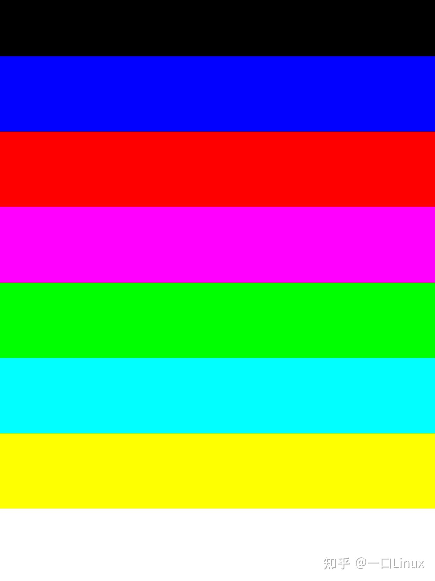 Camera | 3.瑞芯微平台MIPI摄像头常用调试命令 - 知乎