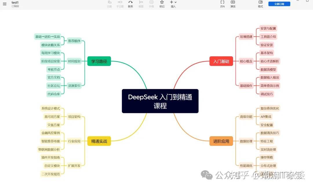 利用Deepseek+XMind一键生成思维导图 - 知乎