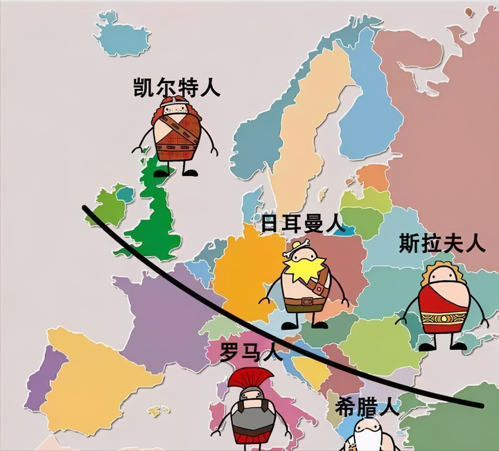 俄国“毛子”的祖先，斯拉夫人的“发展史”——俄罗斯简史1 - 知乎