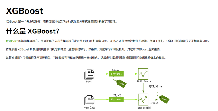 机器学习-集成学习XGBoost - 知乎