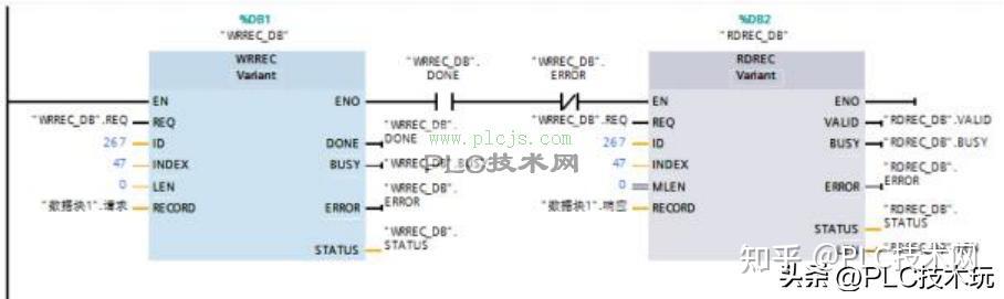 [西门子PLC]S7-1500读写汇川伺服IS620F/810F驱动参数 - 知乎