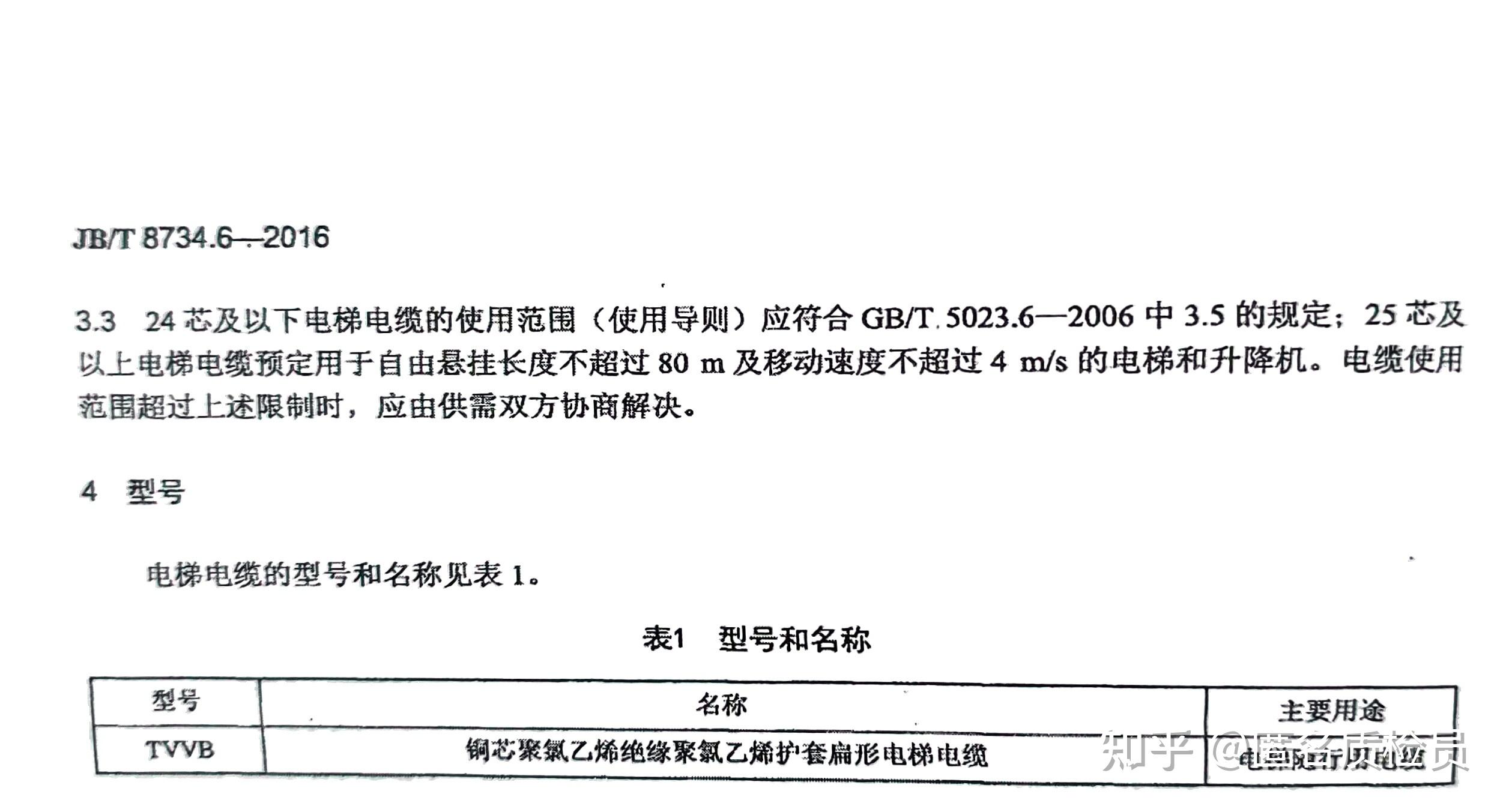 ZC-YJVR、ZC-RVV、ZR-RVSP、ZC-BVR电缆是什么意思？ - 知乎