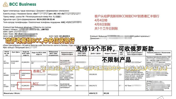 俄罗斯，白俄罗斯收款？——哈萨克斯坦中央信贷银行（Bank CenterCredit）BCC - 知乎