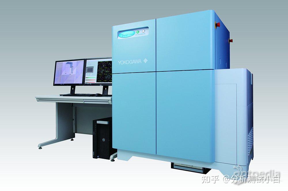 高内涵筛选缘何成为新药研发的宠儿？ - 知乎