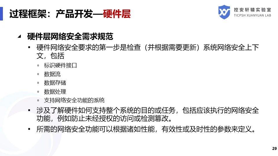 轩辕实验室丨SAE J3061汽车信息安全标准解读 - 知乎