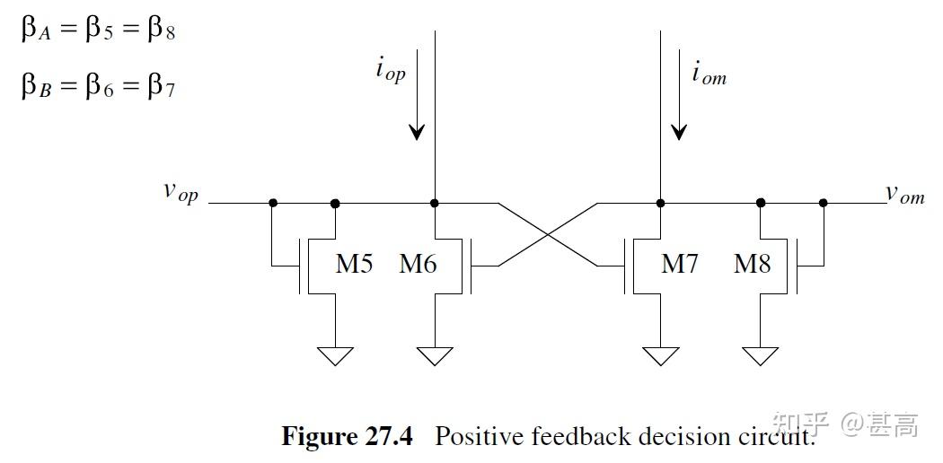 Chapter 27 Nonlinear Analog Circuits - 知乎