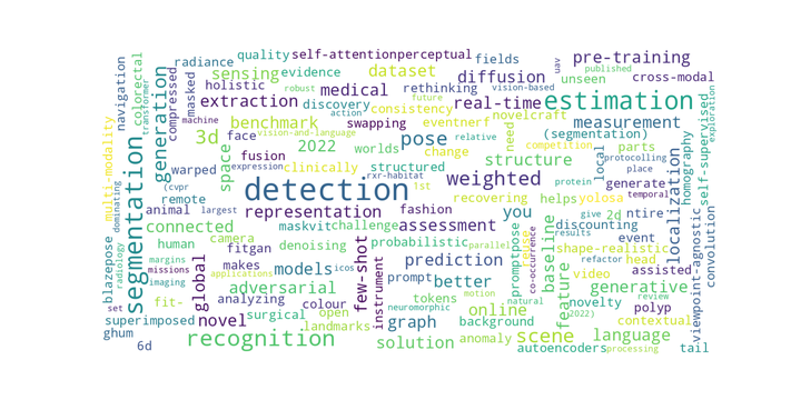 arXiv每日更新-20220624（今日关键词：detection, estimation, segmentation) - 知乎