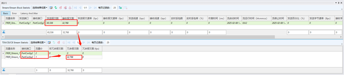 揭秘TSN网络“双保险”：IEEE 802.1CB协议测试解析 - 知乎