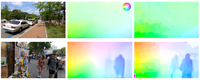 AAAI 2021 | 视频超分中的可变形对齐解读 - 知乎