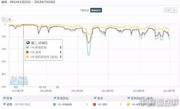 原创 | 游戏圈只有1%人知道它，但99%的人知道它的游戏——Droidhen - 知乎