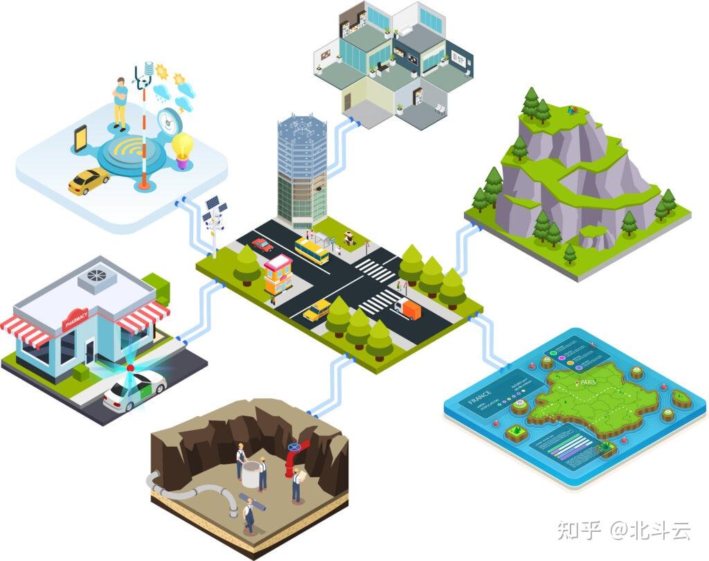 支持3D地形图的webgis框架有哪些？ - 知乎