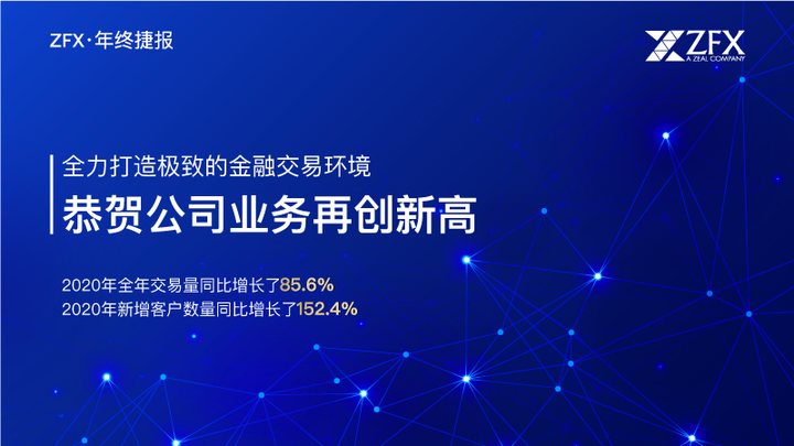 ZFX年终捷报！2020年总交易量增势迅猛，同比增长85% - 知乎