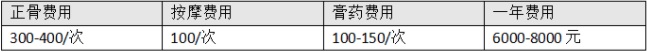 2026年值得入手电子体温计，体温计哪种好，全文干货，高性价比体温计推荐与选购指南