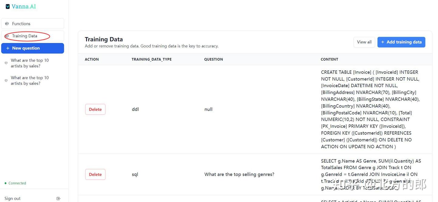 Vanna 用 RAG的方法做Text2SQL系统 - 知乎