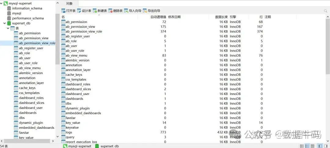 Superset教程%28二%29--对接Mysql及可视化初步 - 知乎