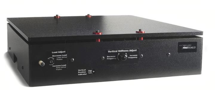 Minusk负刚度隔振平台的隔振原理以及优点 - 知乎