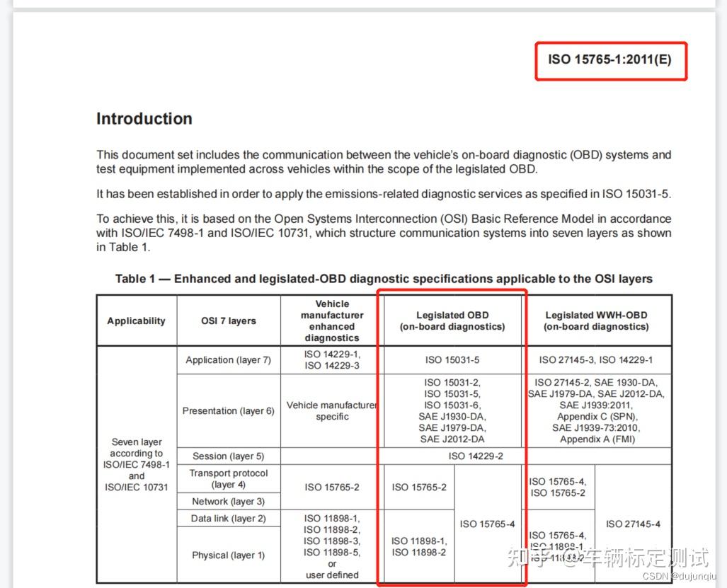 终于理清了这些诊断协议，ISO 14229,15031,15765,27145,J1979,J1939 协议 - 知乎