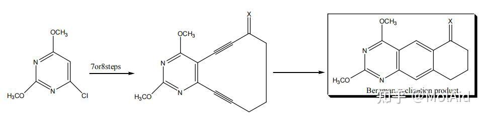 Bergman cyclization环化反应解析，含反应机理、合成路线 - 知乎