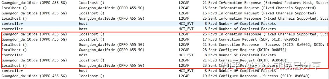 蓝牙电话HFP协议 - 知乎
