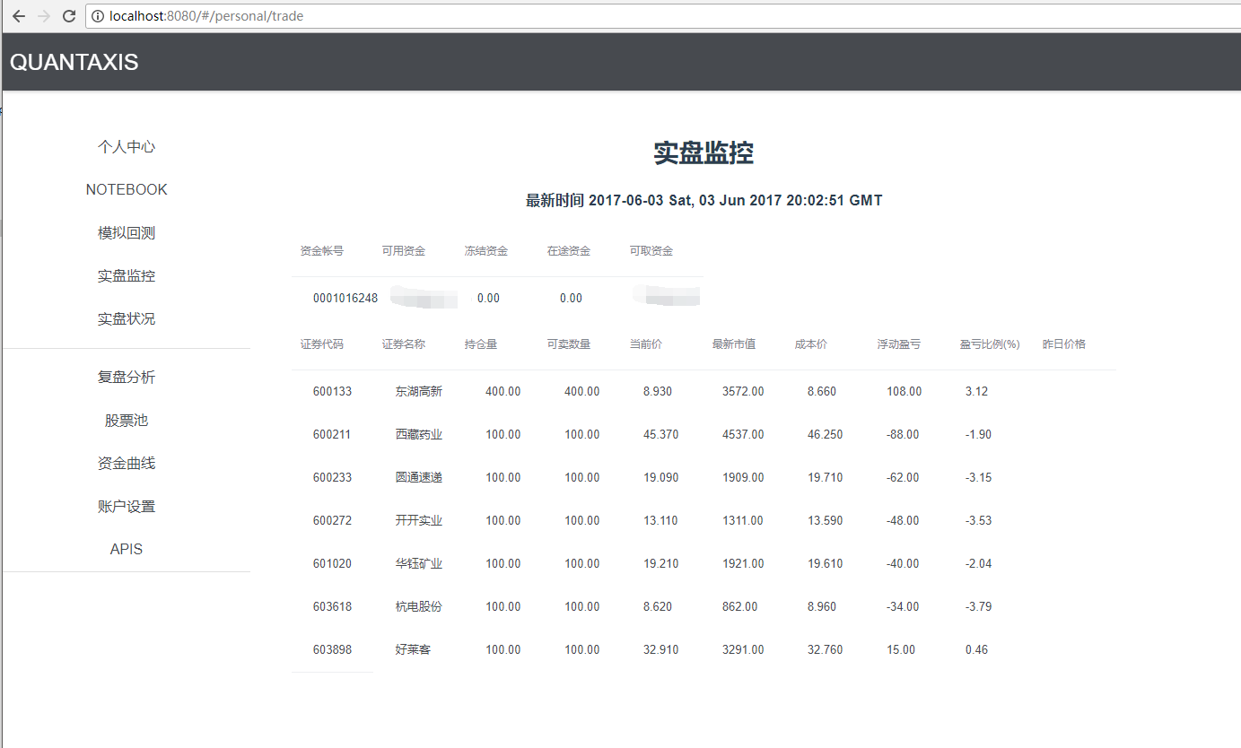 QUANTAXIS 量化金融策略框架 - 知乎